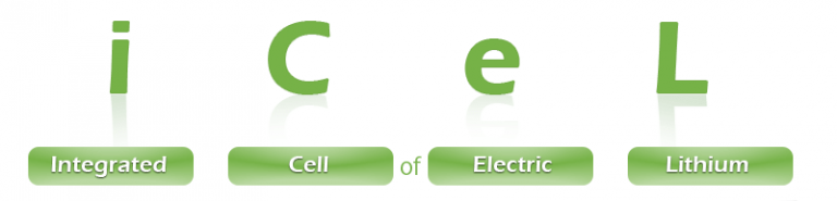 EMCcoreの技術 | EMC CORE